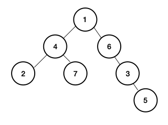 [JAVA] 트리의 부모 찾기 (11725번)