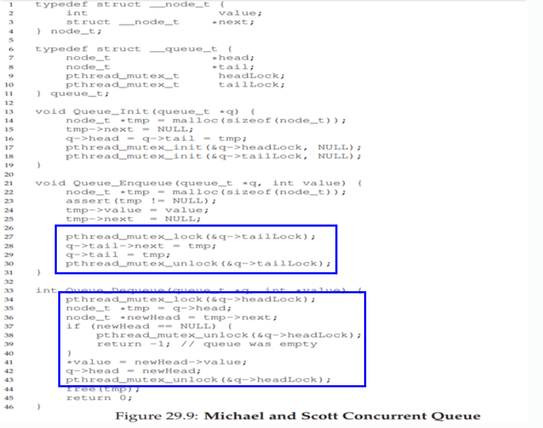 Locked Data Structure (Concurrency Data Structure)