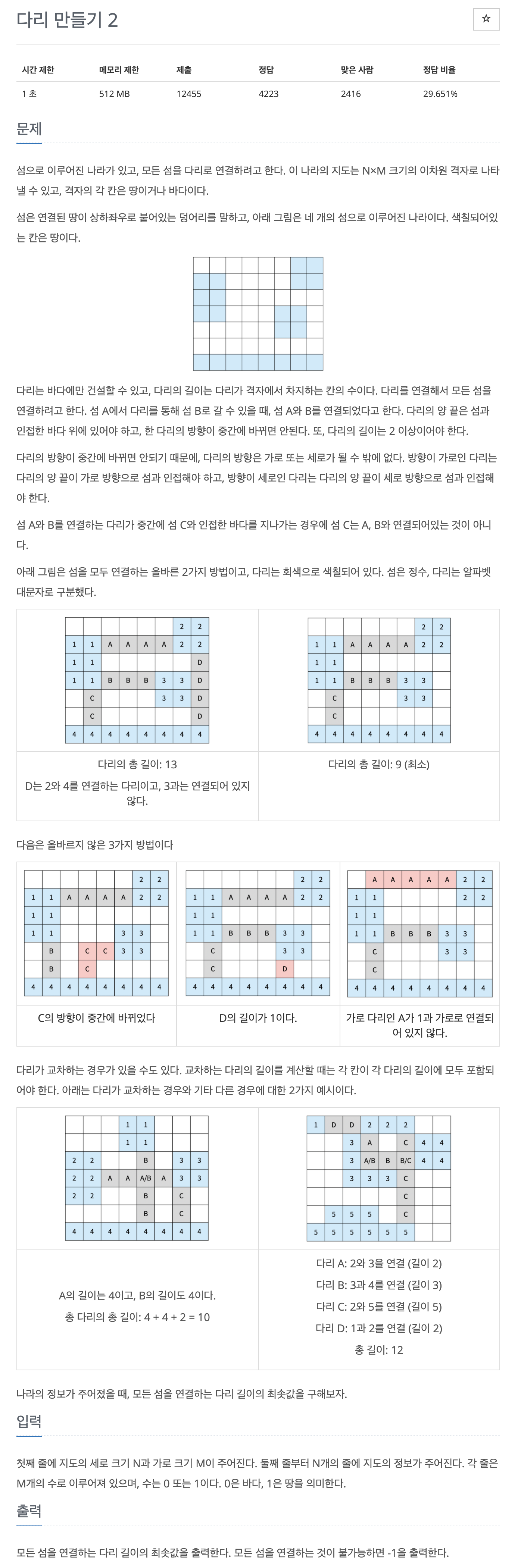 [백준] 17472번 다리 만들기 2 / Java, Python