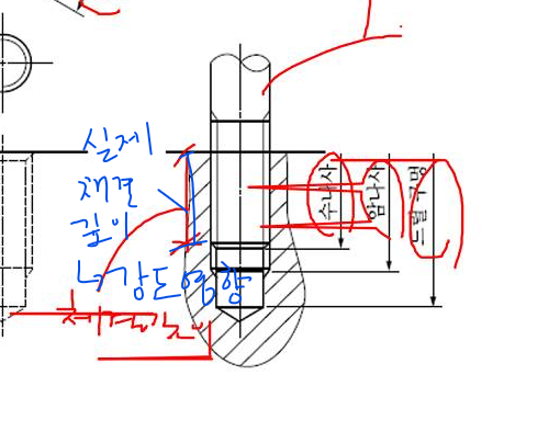 CAD 5주차