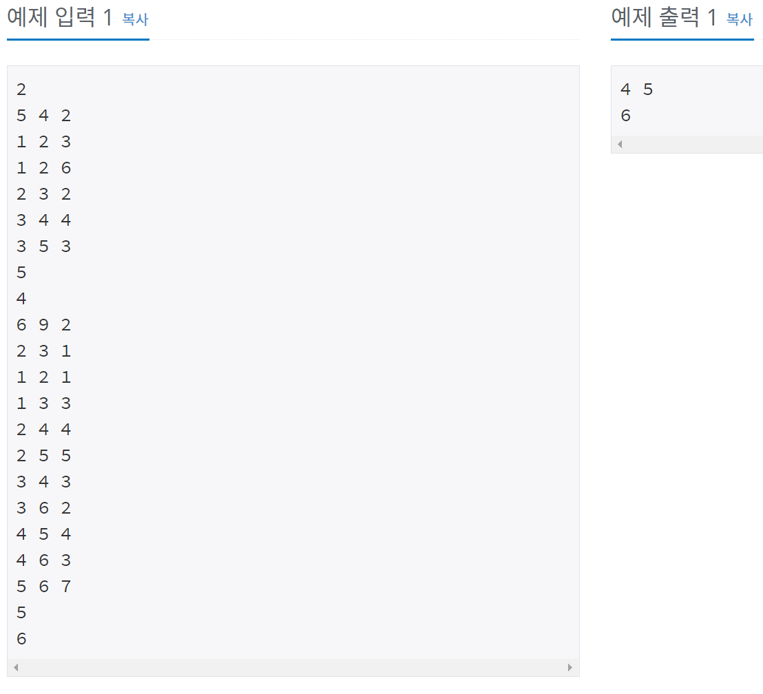 [백준] BOJ_9370 미확인 도착지 JAVA