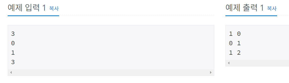 [백준] BOJ_1003 JAVA