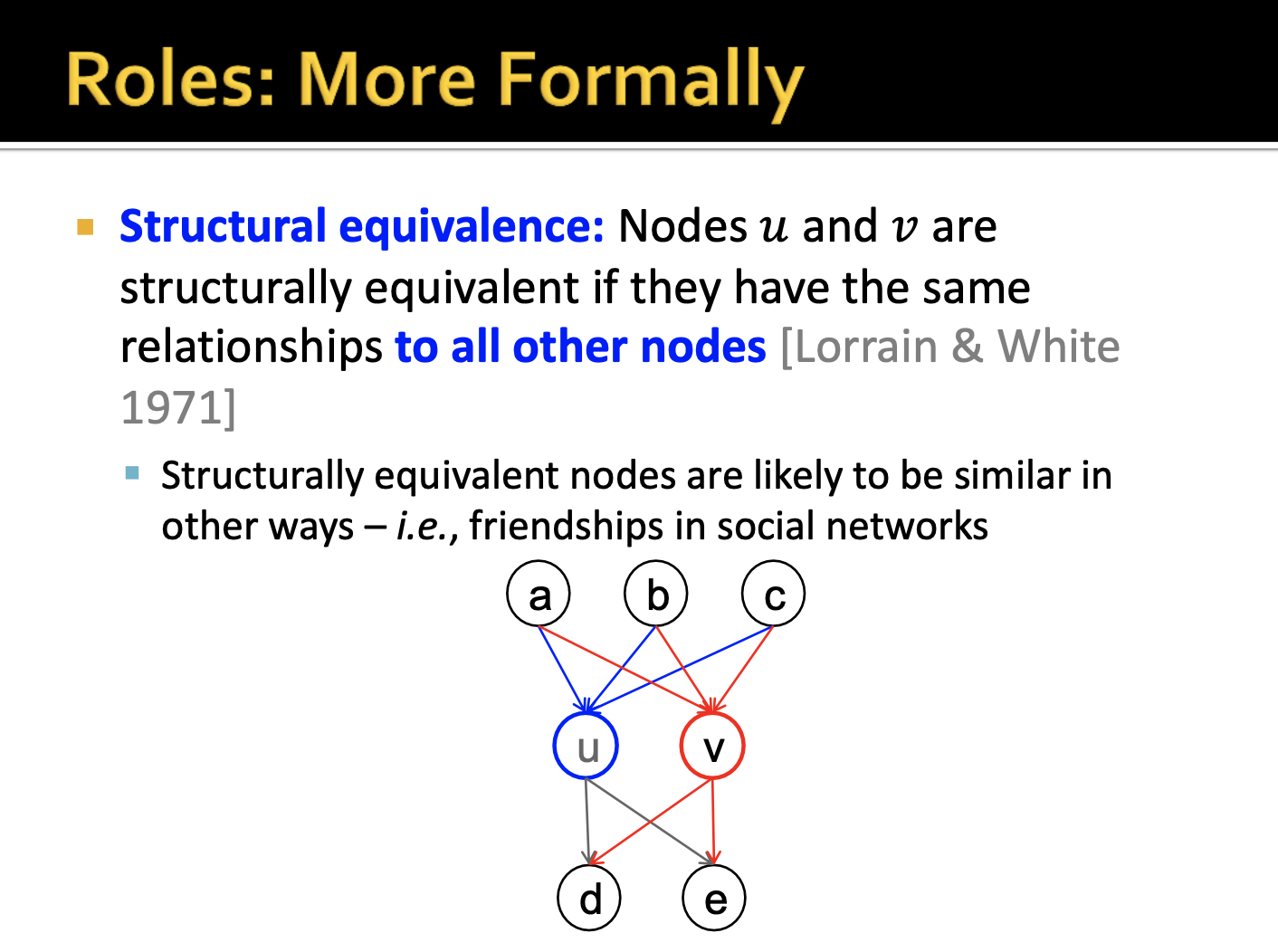 3. Motifs and Structural Roles in Networks