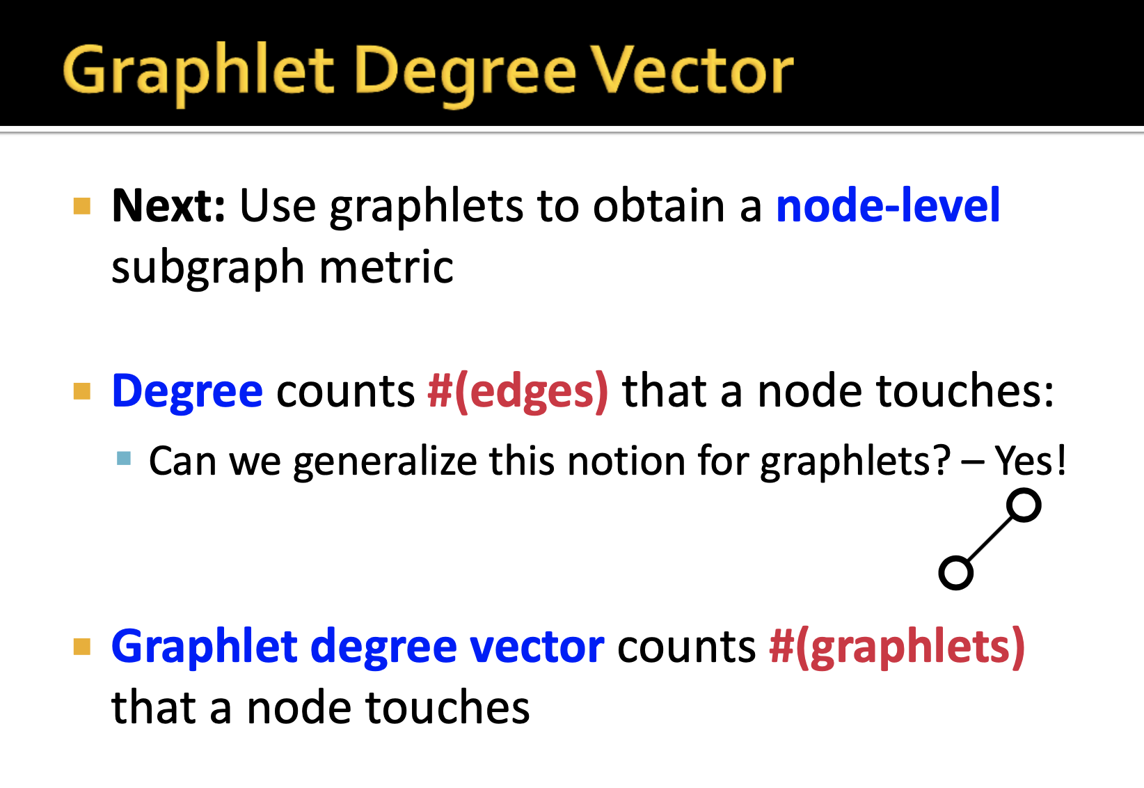 3. Motifs and Structural Roles in Networks
