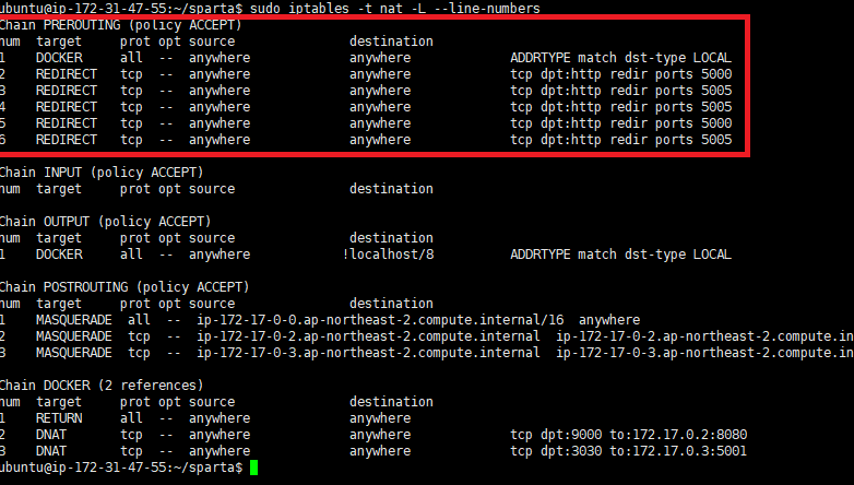 AWS- ec2 포트 포워딩(port forwarding)