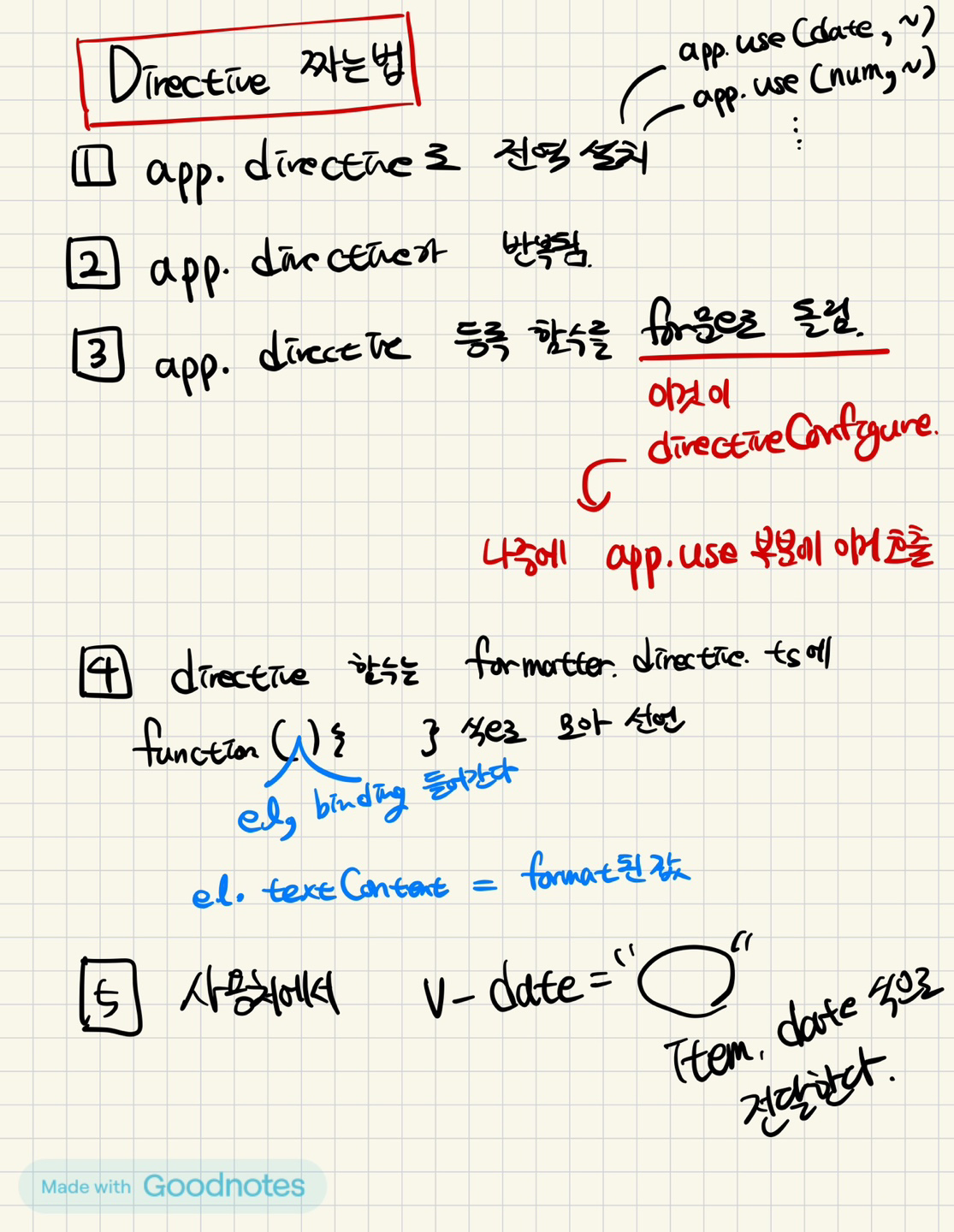 Vue3 custom directive
