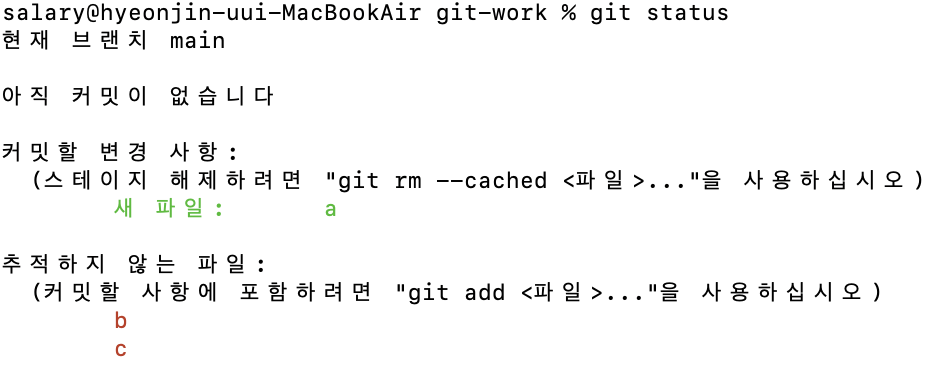 git
