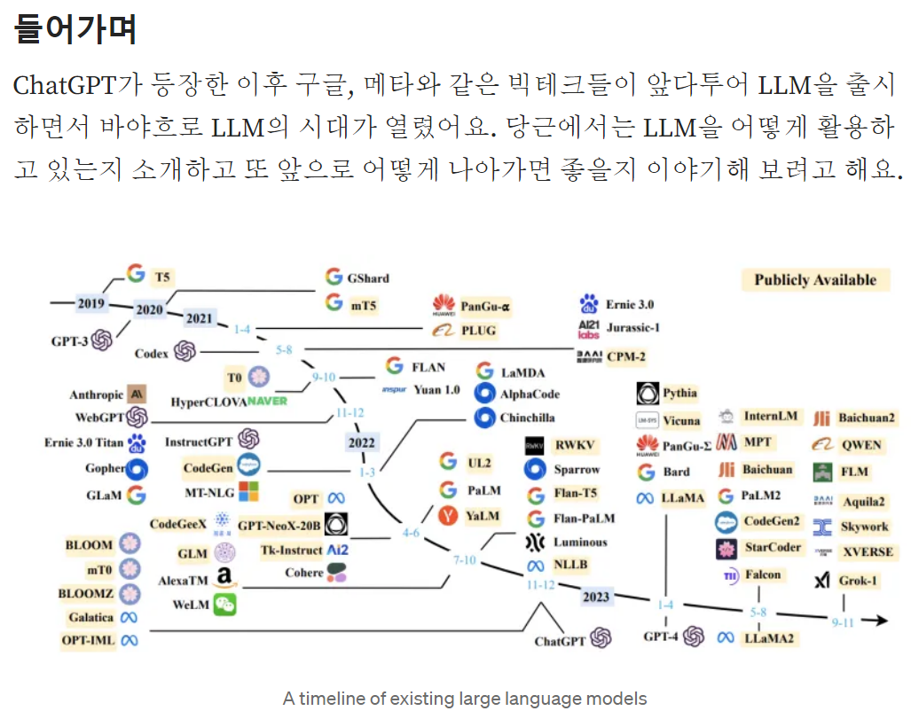 [스크랩] 당근에서 LLM 이용하기