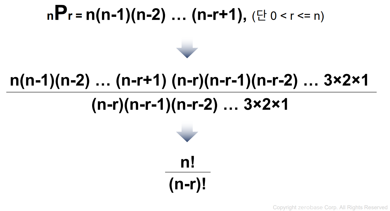 기초수학(4)_순열(nPr), 조합(nCr), 확률