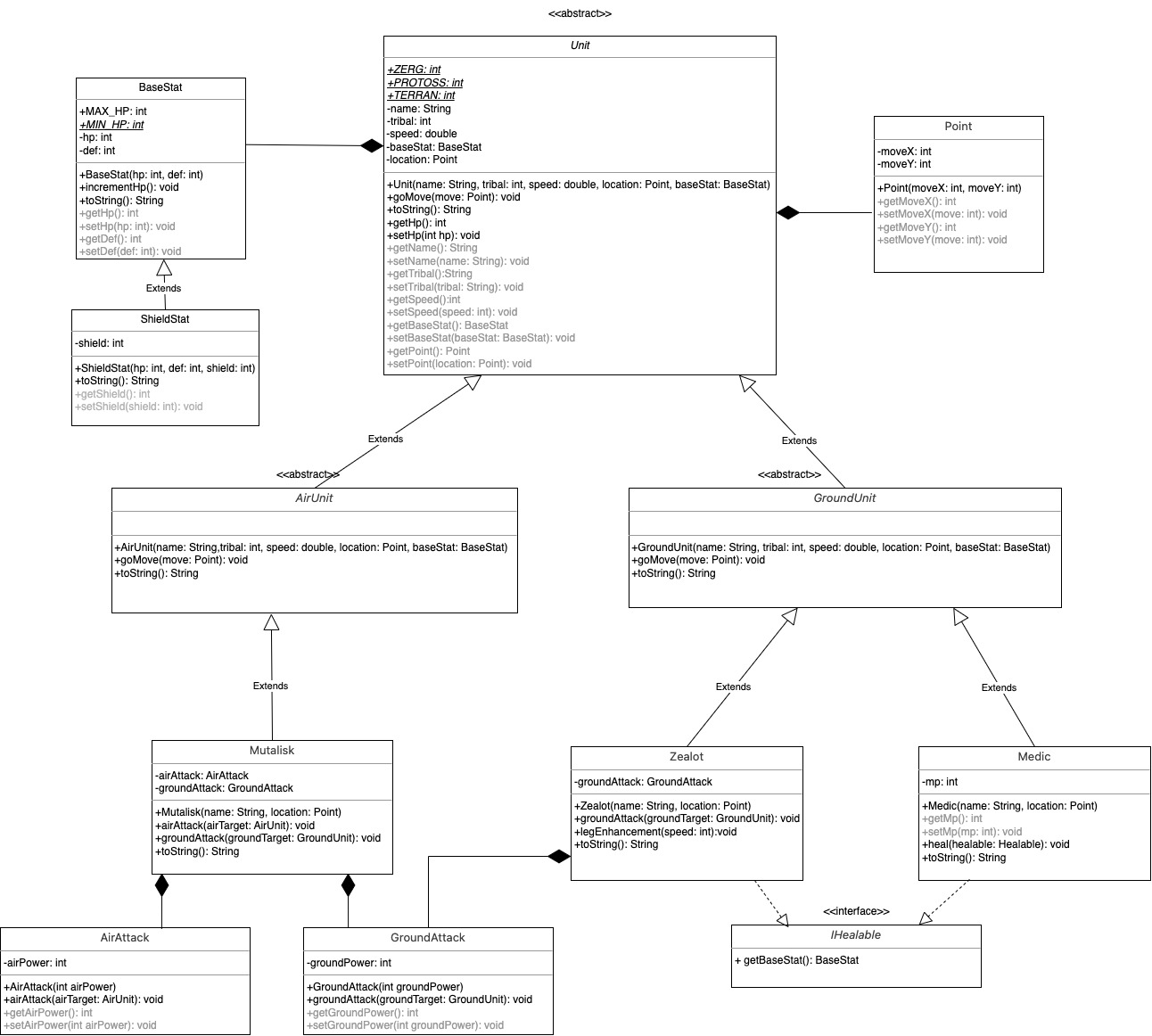  Java Project JTI log