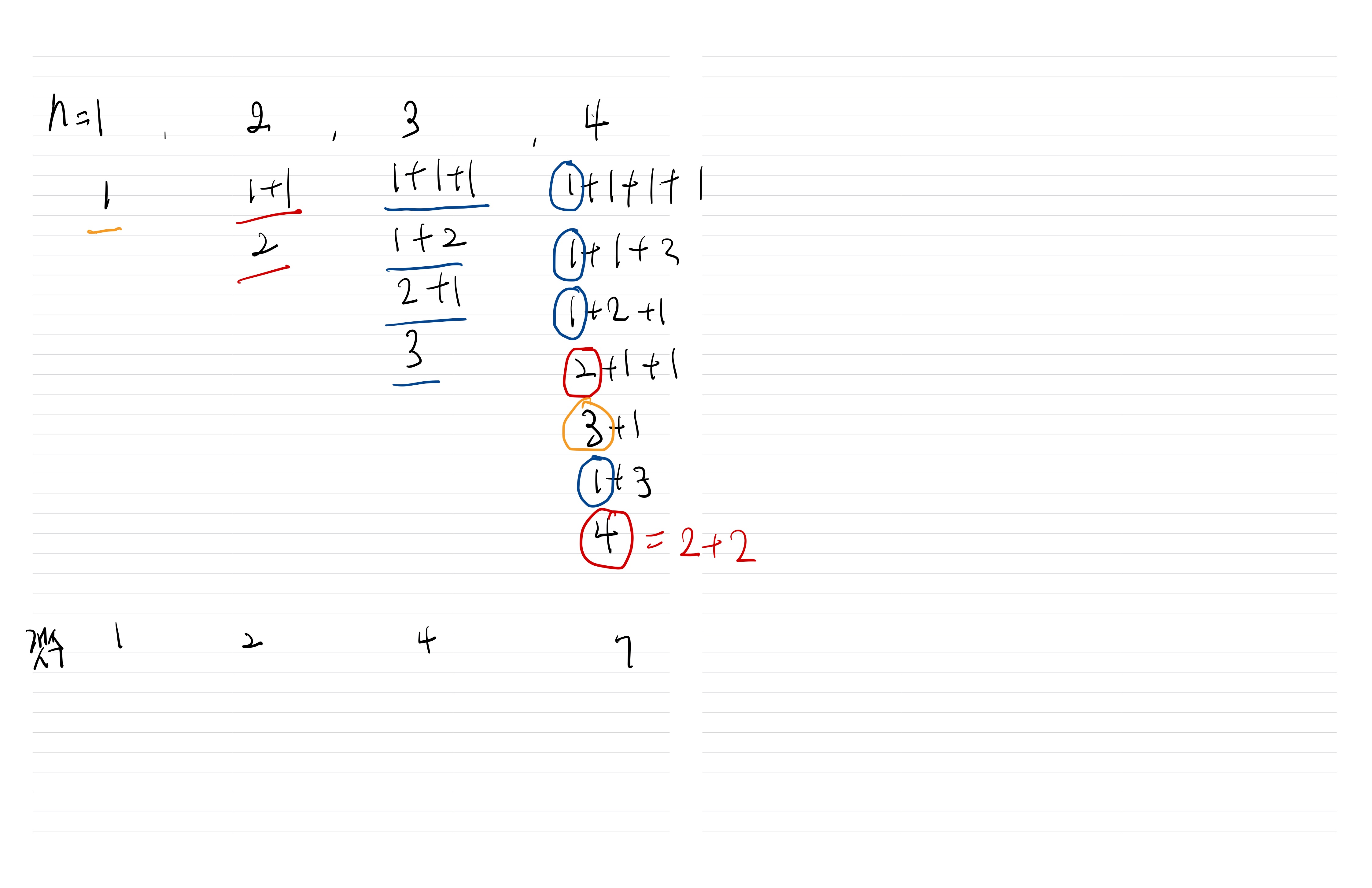 [백준][#9095] 1, 2, 3 더하기 - JavaScript