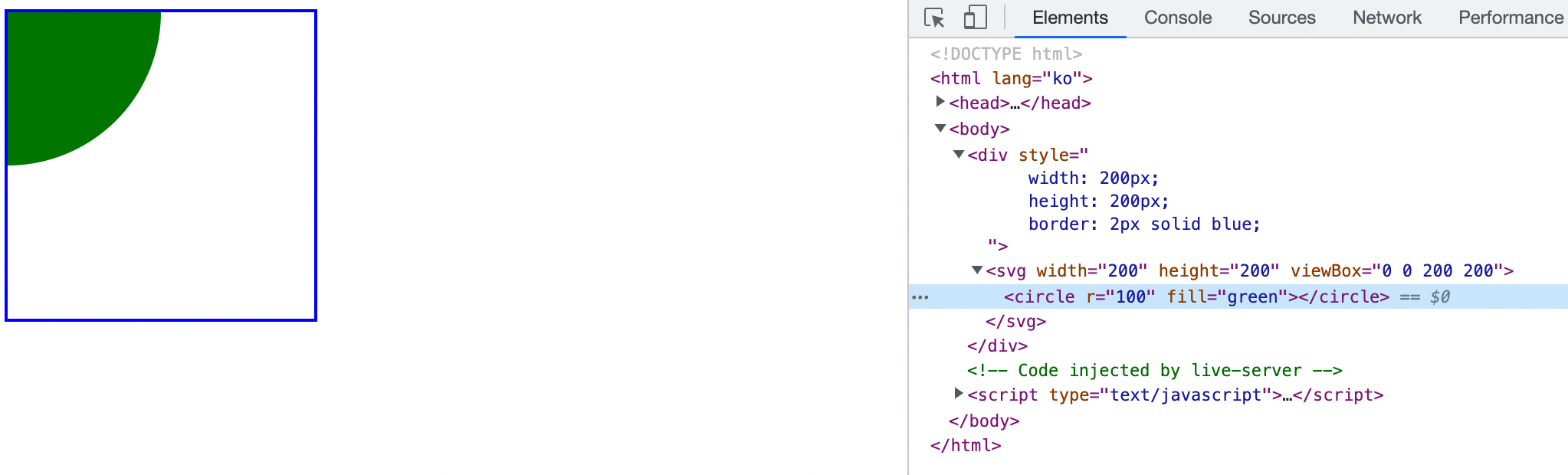 SVG ViewBox SVG ViewBox