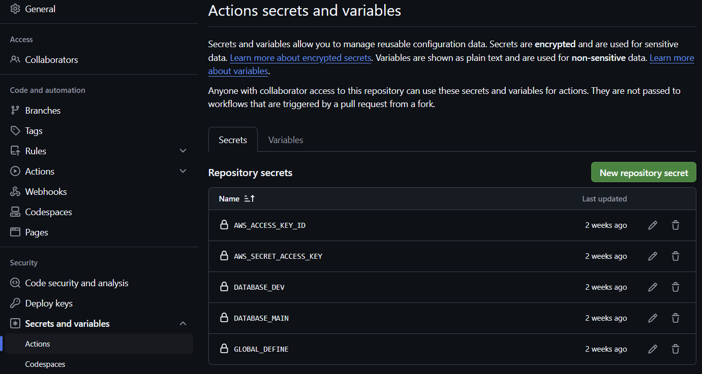ec2 + github actions + code deploy + s3 이용한 자동 배포 구축
