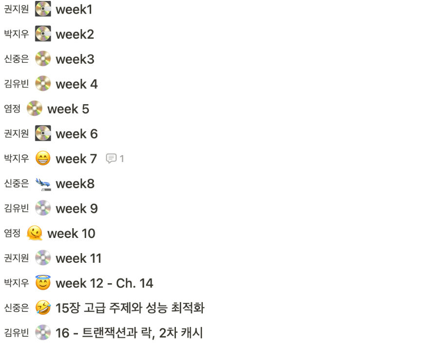 [SKT Devocean Young] JPA 도서 스터디 후기