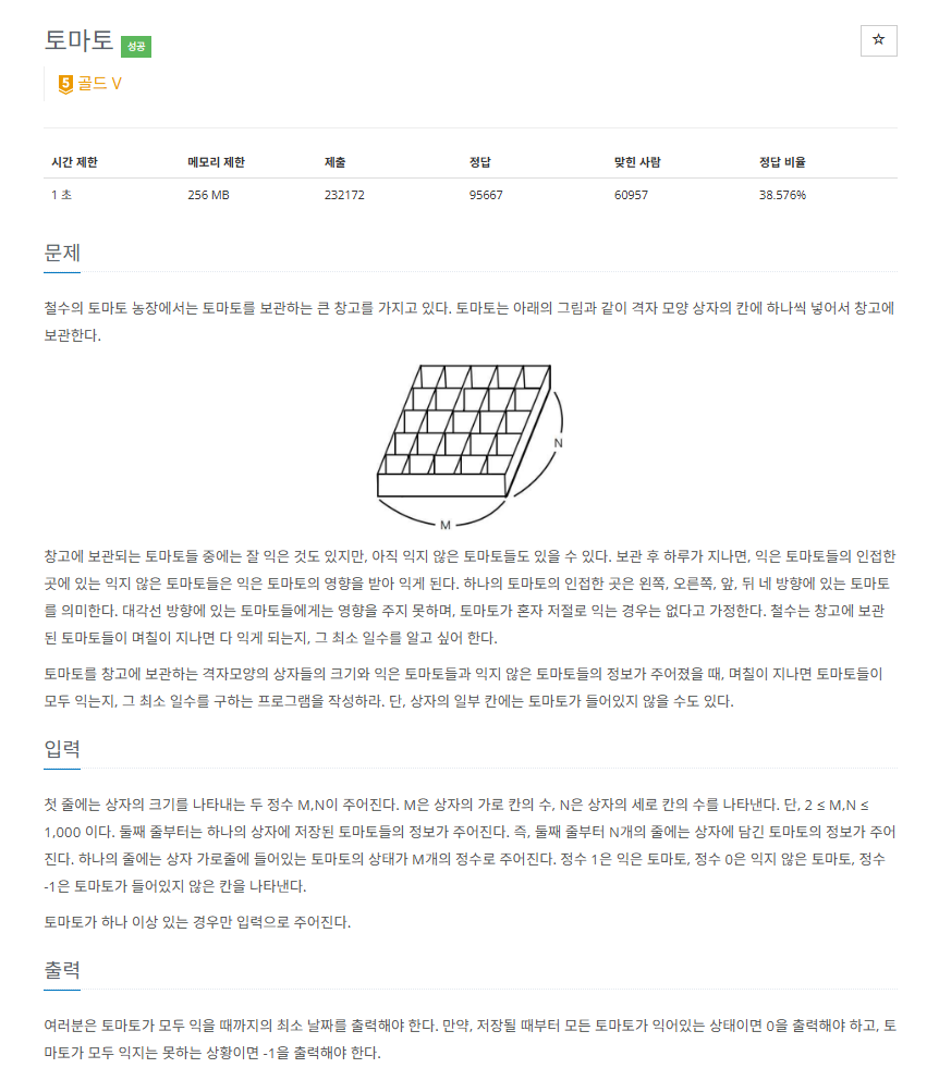 [백준] 7576 : 토마토 - Java