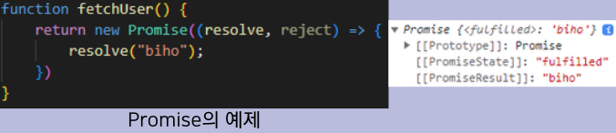Promise, async/await