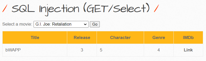 SQL Injection_Union based-2 #BWAPP