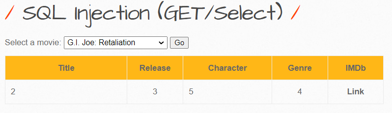 SQL Injection_Union based-2 #BWAPP