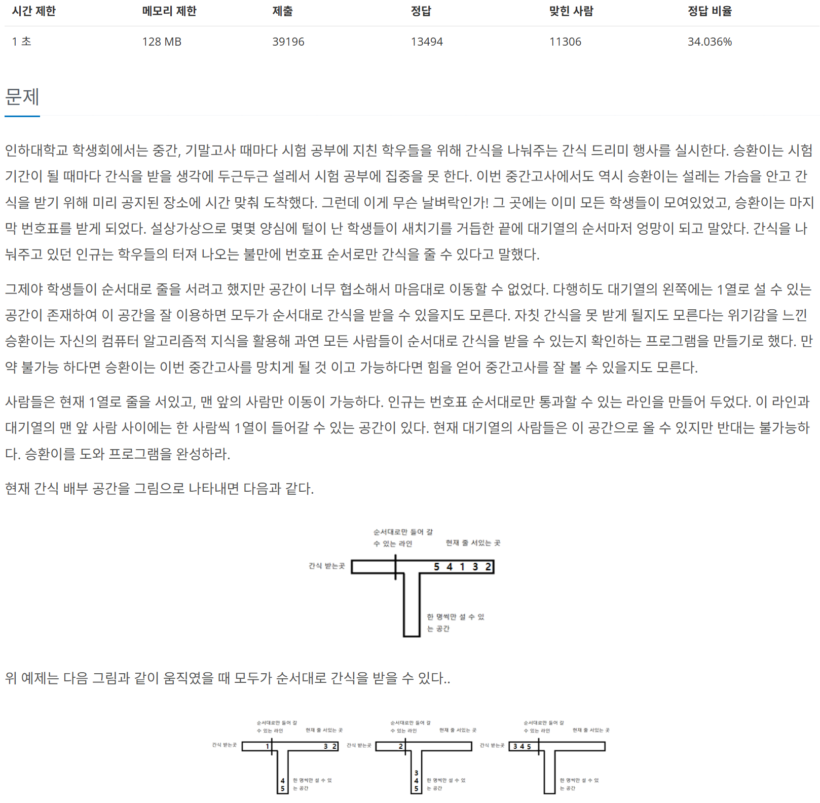 백준 12789번 (JAVA) - 도키도키 간식드리미 [Silver 3]