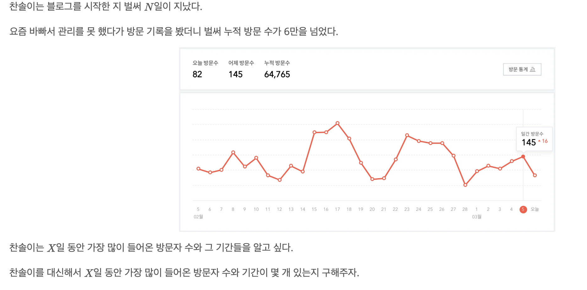 [BOJ] 21921 블로그