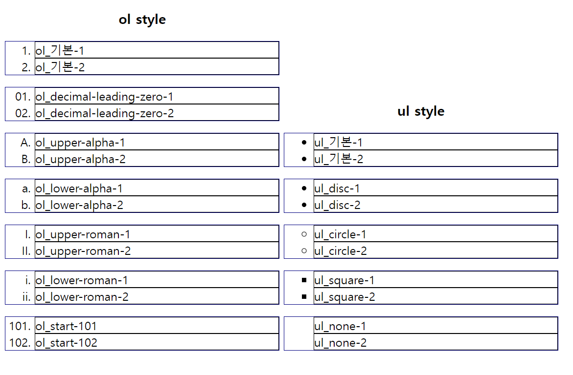 HTML CSS OL UL LI List style type 