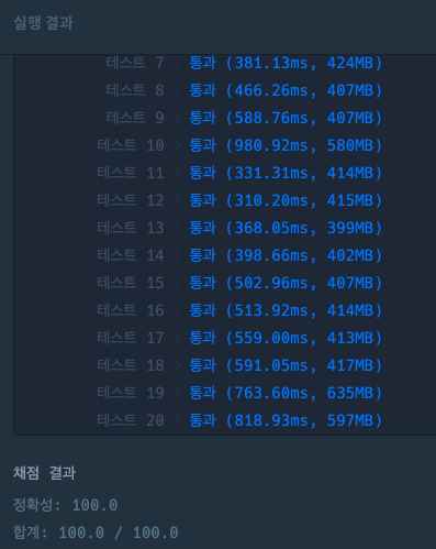 [프로그래머스/Java] Lv.2 연속 부분 수열 합의 개수
