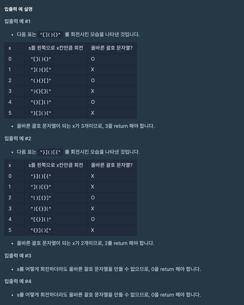 [프로그래머스/Java] Lv.2 괄호 회전하기