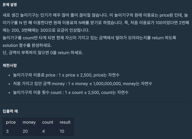 [프로그래머스/Java] Lv.1 부족한 금액 계산하기