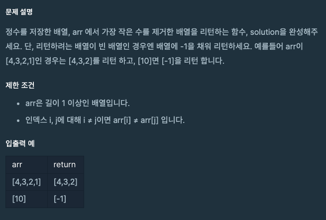 [프로그래머스/Java] Lv.1 제일 작은 수 제거하기