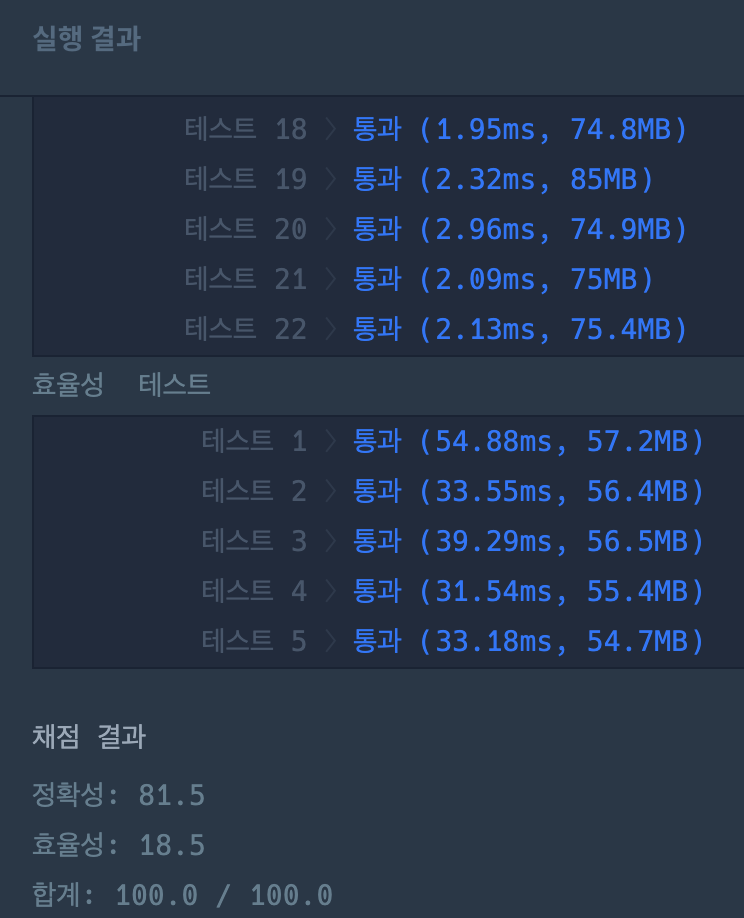 [프로그래머스/Java] Lv.2 구명보트