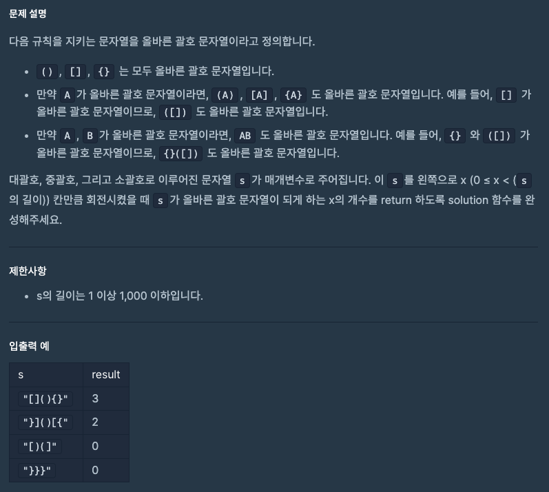 [프로그래머스/Java] Lv.2 괄호 회전하기