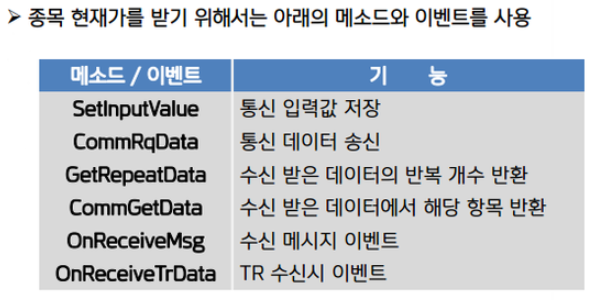 키움증권 Open API 사용하기 5(KOA Studio 사용하기) by C#