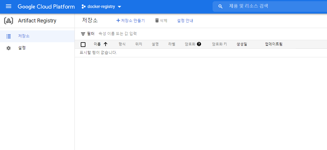 [docker Kubernetes] 6 2 Gcp Artifact Registry