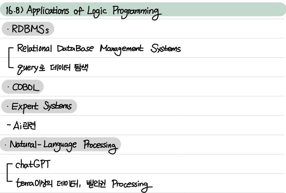  PL Ch16 Logic Programming Languages