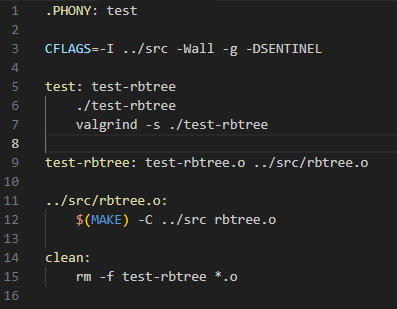 [WIL]RBTree Lab 회고