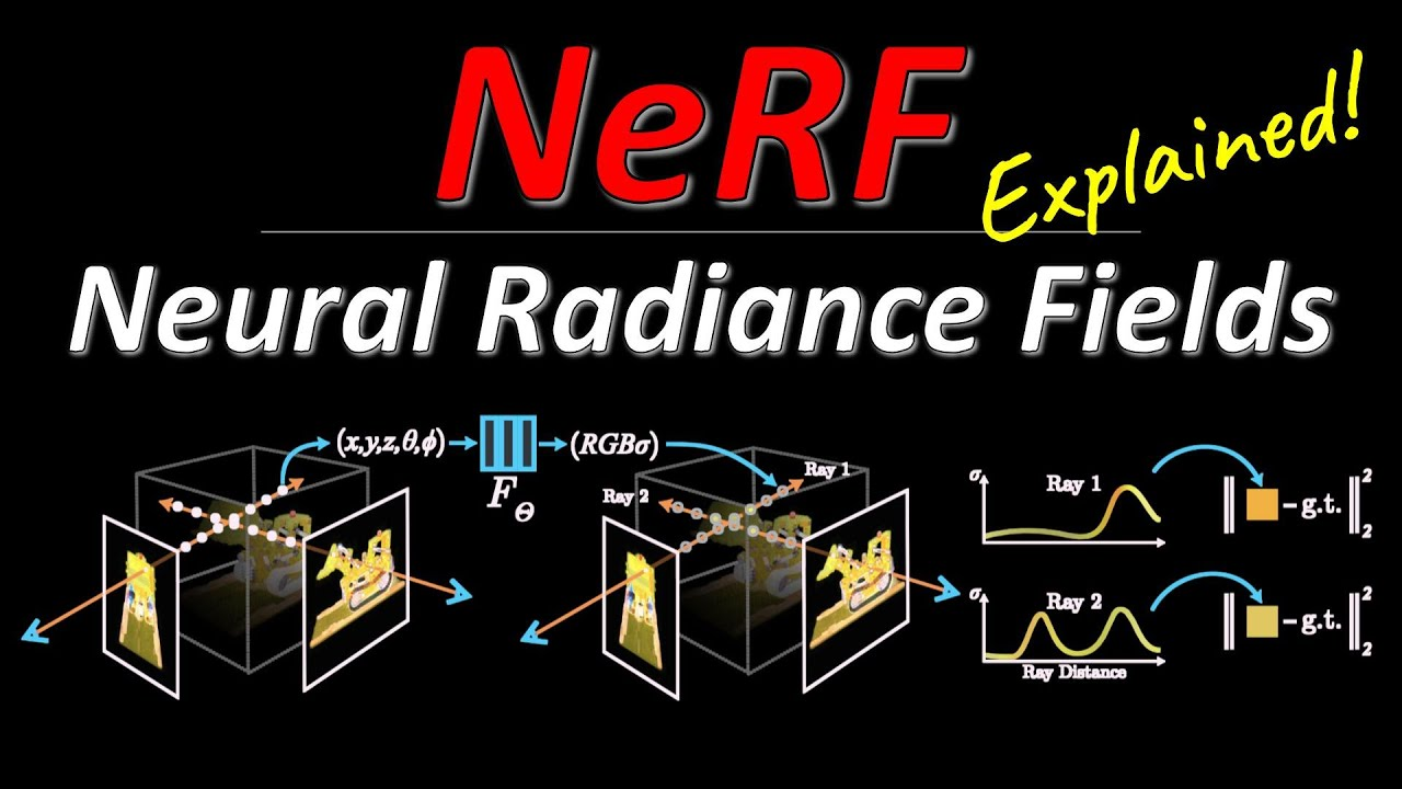 [자율주행] 자율주행 플랫폼 개발에서 NeRF(Neural Radiance Fields)가 중요한 이유