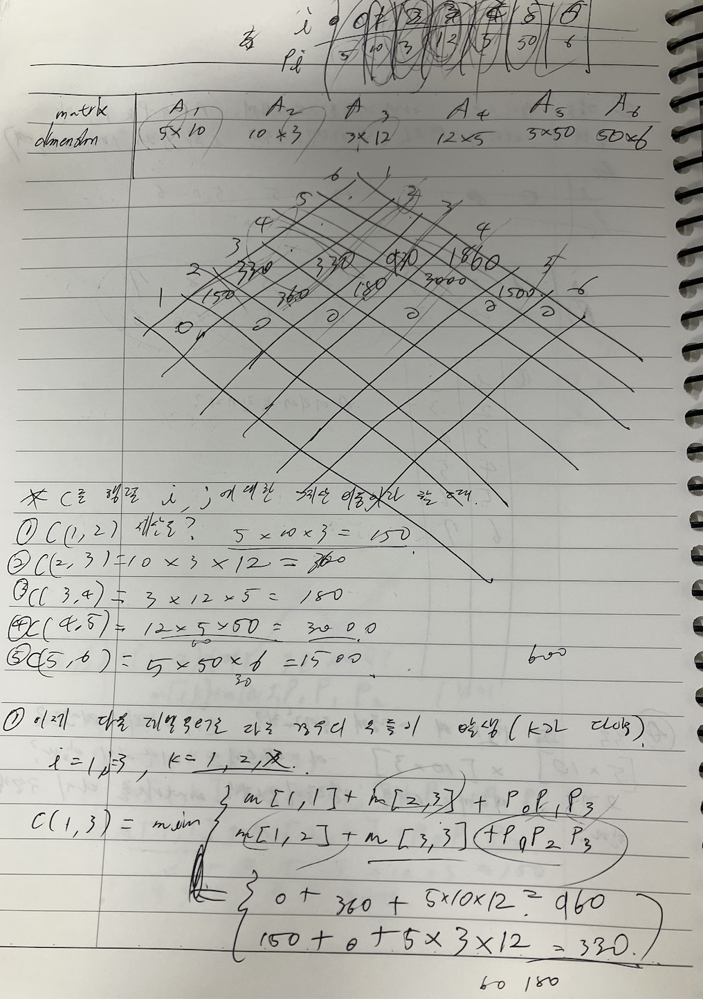 [Algorithm] Matrix Chaining