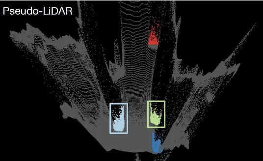 Pseudo-LiDAR from Depth Estimation 리뷰