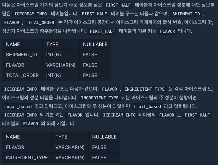 프로그래머스 LV1 - 과일로 만든 아이스크림 고르기 (SQL - MySQL)