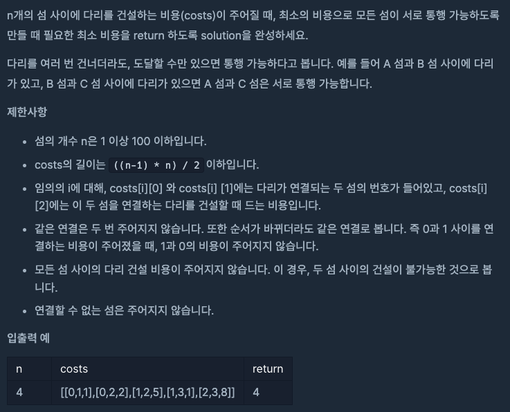 프로그래머스 LV3 - 섬 연결하기 (JavaScript, 탐욕법(Greedy))