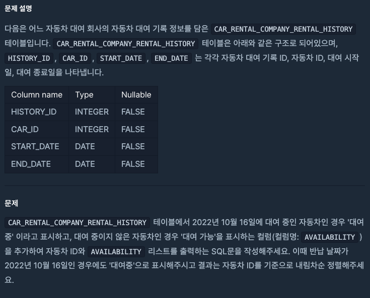 프로그래머스 Lv3 자동차 대여 기록에서 대여중 대여 가능 여부 구분하기 Sql Mysql Group By