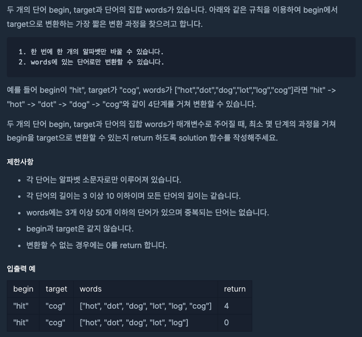 프로그래머스 LV3 - 단어 변환 (JavaScript, 깊이/너비 우선 탐색(DFS/BFS))