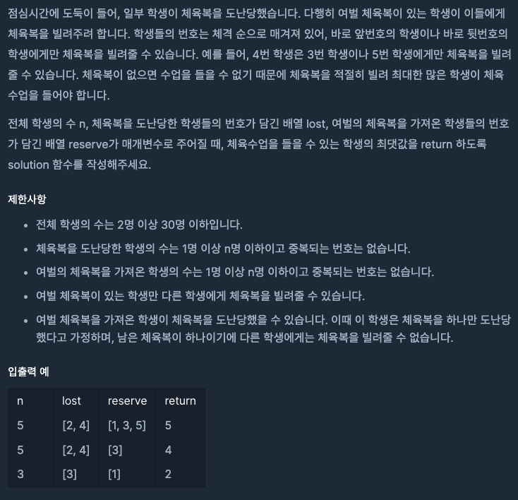 프로그래머스 LV1 - 체육복 (JavaScript, 탐욕법(Greedy))