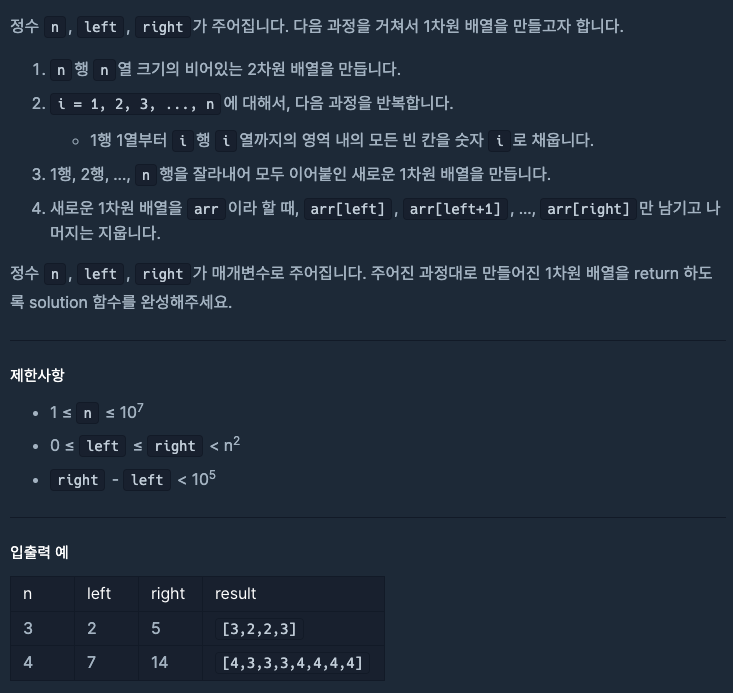 프로그래머스 Lv2 N2 배열 자르기 Javascript 월간 코드 챌린지 시즌3