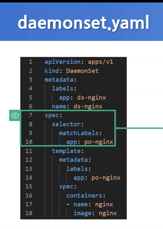 쿠버네티스 daemonset 과 statefulset