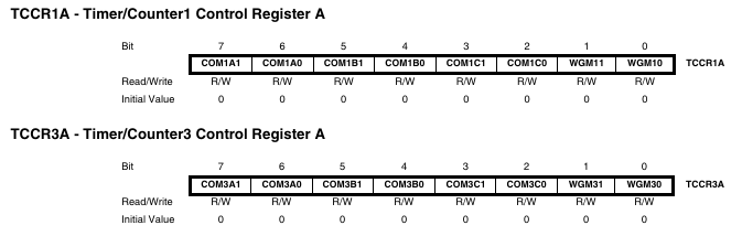 AVR(Atmega128)-Timer/Counter_2(PWM)