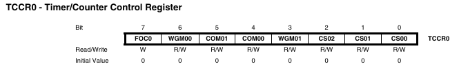 AVR(Atmega128)-Timer/Counter_1(Non-PWM)