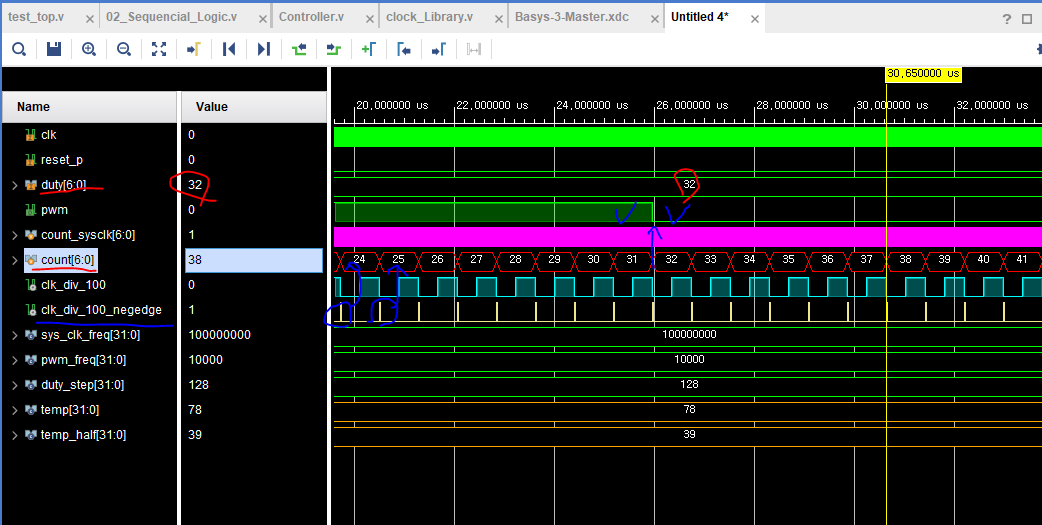 Verilog_PWM