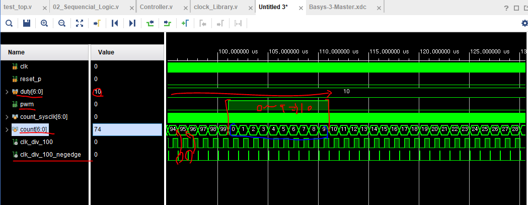 Verilog_PWM