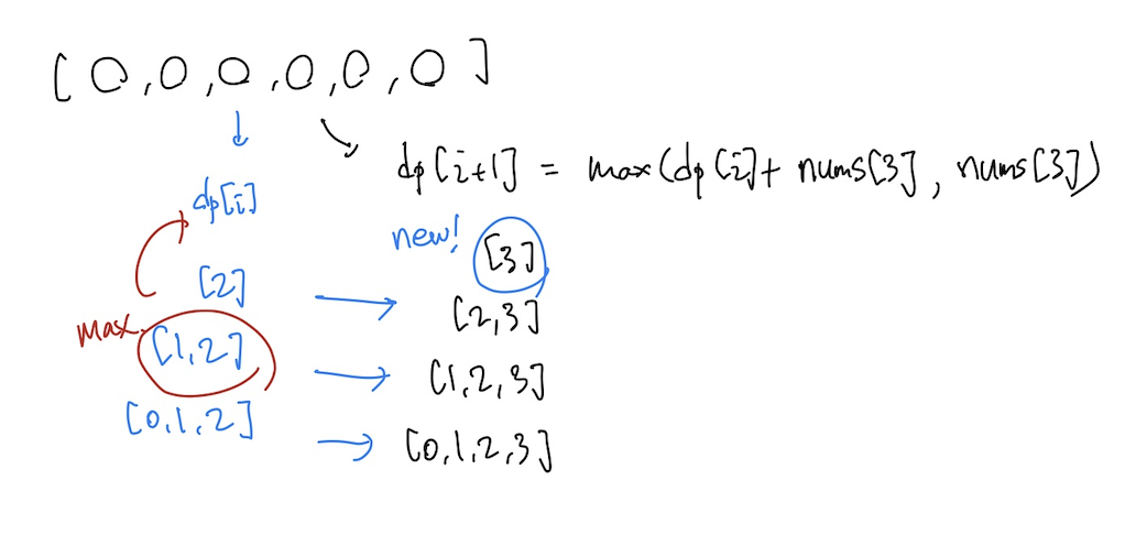 [leet152] DP로 Subarray 구하기(Kadane's Algorithm)